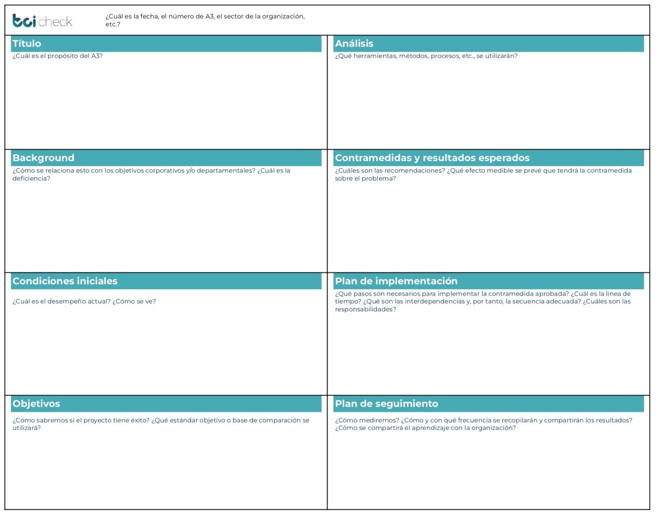 Aprendé a utilizar un Reporte A3 para afrontar los problemas en tu ...